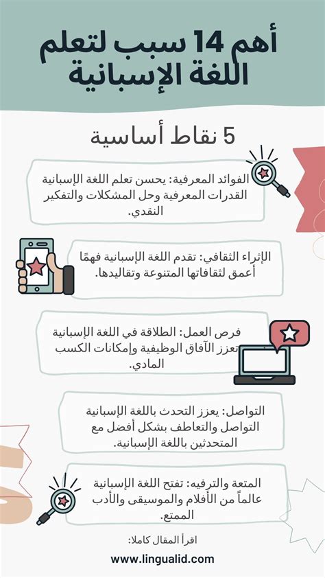 Pin On تعلم الإسبانية