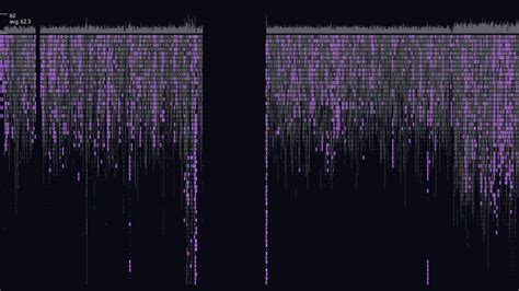 bam file genome viewing and whole chromosome plotting on a phone r