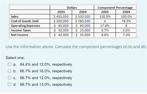 Solved Use The Information Above Calculate The Component