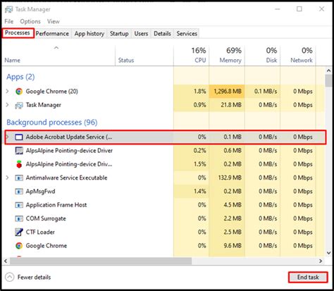 Tutorial Powershell Kill Process Command Stepbystep Guide