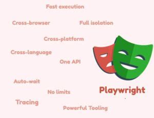 如何使用Playwright抓取网页 姚伟斌