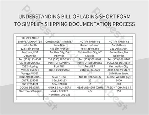 Mastering Bill Of Lading Short Form For Streamlined Shipping