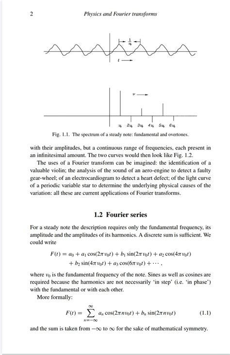 SOLUTION Physics And Fourier Transform Studypool
