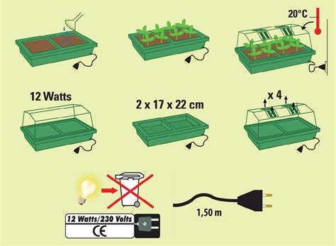 Mini Sera Incalzita Pentru Rasaduri