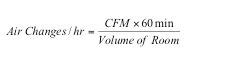 Determining Room CFM Using Air Changes Calculation Flow Tech Inc