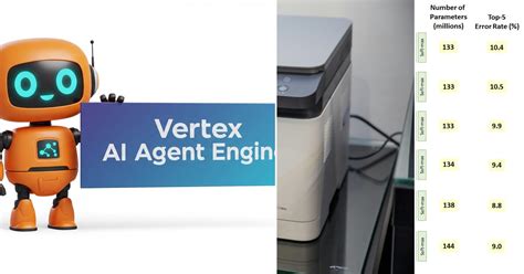 List Ai Stuff Curated By Fabio Palla Fauquet Medium