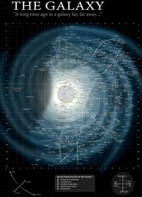 File Coordinate Galaxy Map 