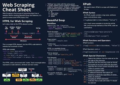 key features of python artofit