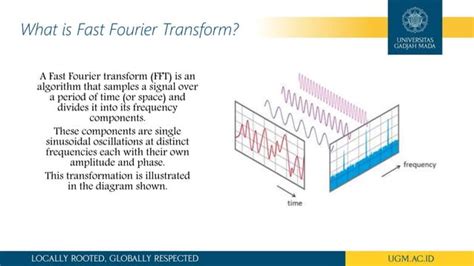 Fast Fourier Transform Analysis Pptx Computing Technology And Computing