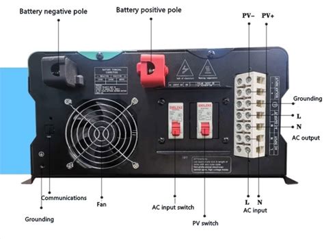 W Off Grid Solar Power Inverter With PWM Charge Controller For Solar System Home Solar