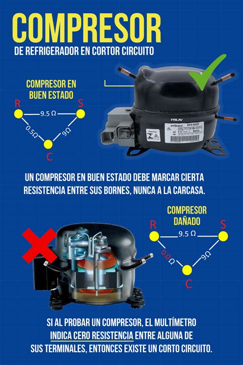 Compresor De Refrigerador No Arranca Refrigeration And Air Conditioning Air Conditioning
