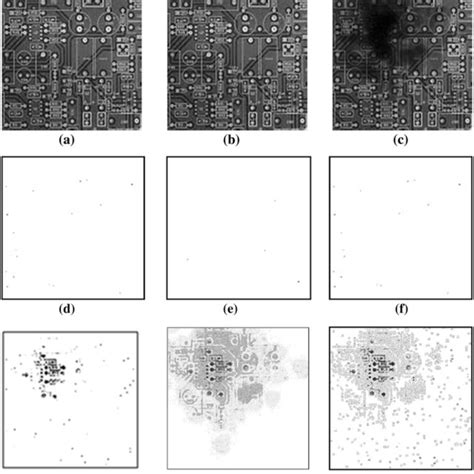 Resulting Defect Intensity With Respect To The Position Of Defects On