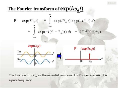 Application Of Fourier Series