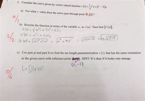 Solved Consider The Curve Given By Vector Valued Function Chegg