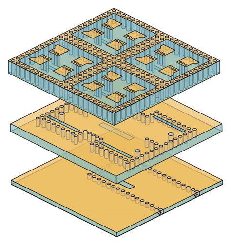 3d Exploded View Of The Proposed 2 × 2 Subarray Download Scientific