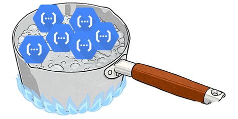 Cloud Functions Best Practices 44 Monitor And Log The Executions By Beranger Natanelic