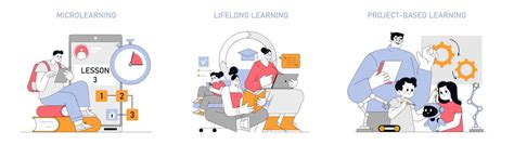 Education Flat Illustration 47805828 Vector Art At Vecteezy