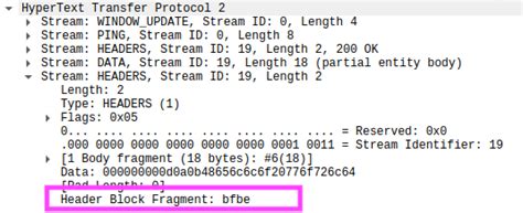 linux 可观测性项目对 uprobe 的需求理解与实现 个人文章 segmentfault 思否