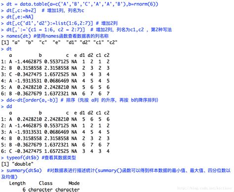 【数据处理】r语言 Datatable包使用总结mydatadat Csdn博客