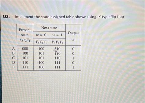 solved 2 implement the state assigned table shown using