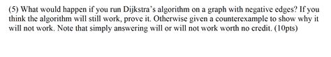 Solved What Would Happen If You Run Dijkstra S Algorithm Chegg