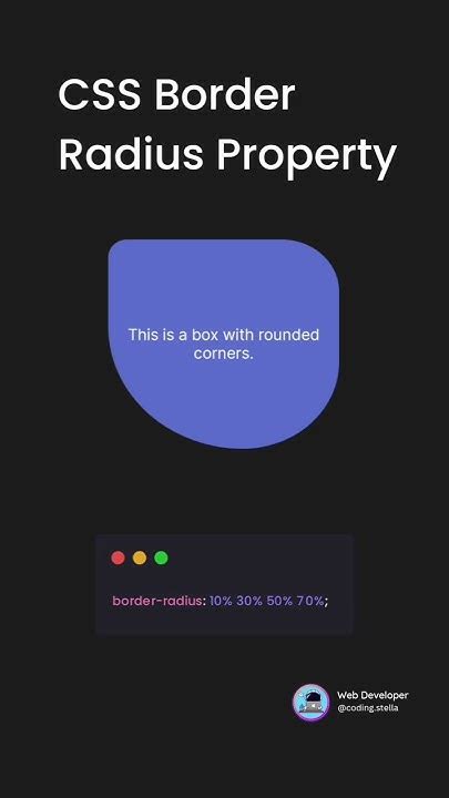 Css Border Radius Property Youtube