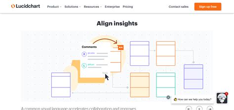 Creately Vs Lucidchart Latest Diagram Software Comparison Pttrns