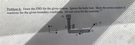 Solved Problem Draw The FBD For The Given System Ignore The Body Load Course Hero