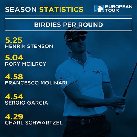 Performance Audit Balderstone Sports Institute