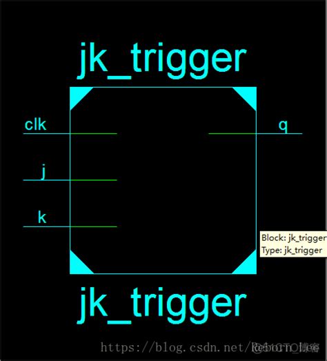 通过仿真和综合认识jk触发器（verilog Hdl语言描述jk触发器）51cto博客jk触发器的verilog描述