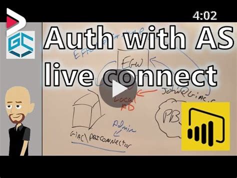 Authentication with AS live connections in Power BI دیدئو dideo