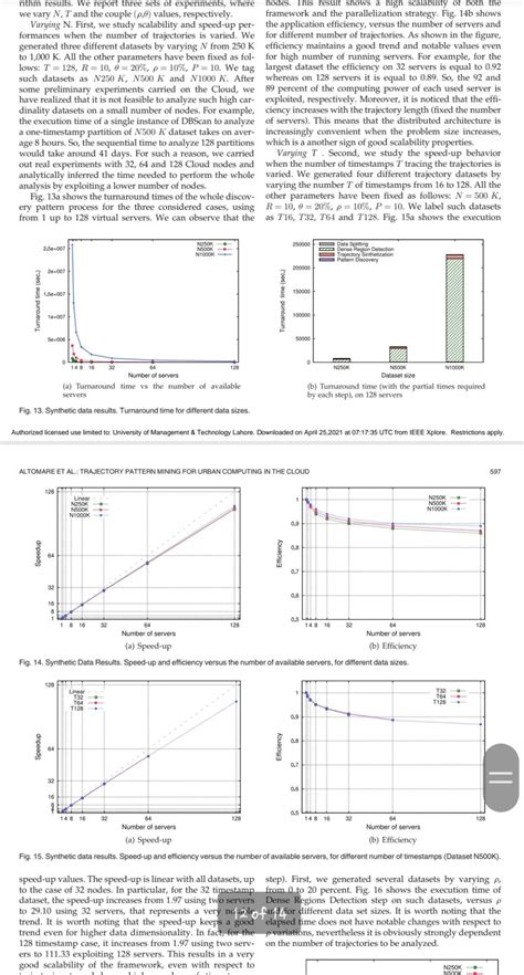 Solved Trajectory Pattern Mining For Urban Computing In The