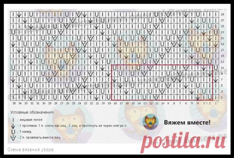 7 новых стильных джемперов для вязания спицами со схемами Вязание Постила