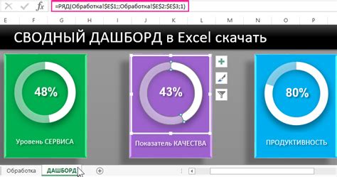 Таблицы диаграммы отчеты в Excel Word и Excel помощь в работе с