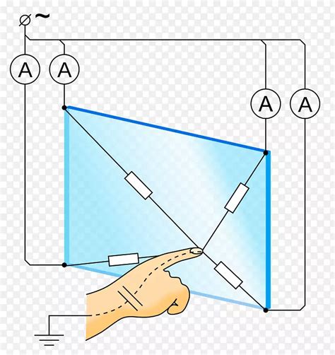 电阻式触摸屏电容传感显示装置计算机监视器计算机png图片素材下载图片编号2215308 Png素材网