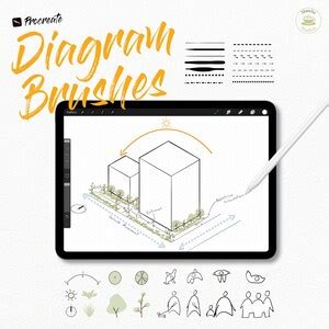 Architecture Procreate Diagram Brush Set Symbols Vegetation And People Stamp Brushes Perfect