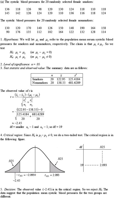 Solved Chapter 8 Problem 11wwd Solution General Stats 4e With