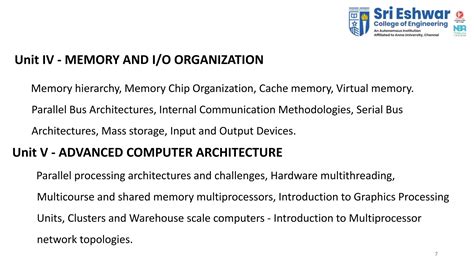 Computer Architecture And Organiaztion Intro Ppt