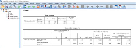 comparing means independent samples t test math and statistics