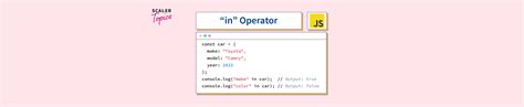 In Operator In Javascript With Examples Scaler Topics