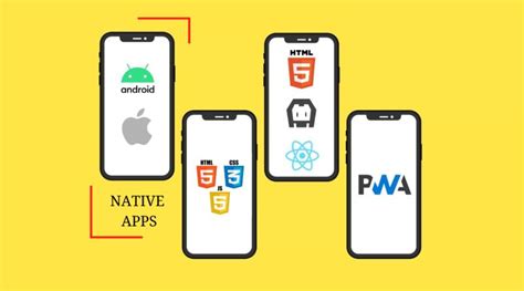 Jaka Koprivec On Linkedin Nativeapp Learning Android