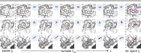 Figure 4 From Structure Based Drug Design By Denoising Voxel Grids Semantic Scholar