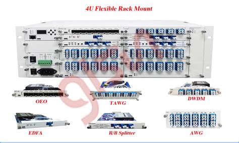 Glsun Optical Cable Monitoring System Ots3000 Opdoswotdr Glsun