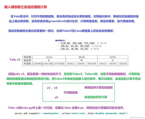 yolo全家桶；yolo系列专题讲解 通俗易懂的yolo v1 v2 v3 v4 v5 yolox yolo全系列 csdn博客