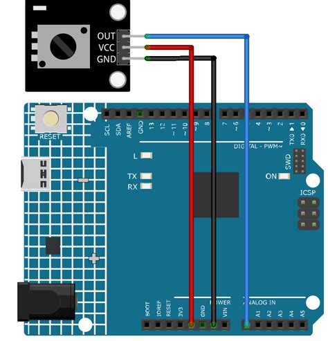 Potentiometer Module — Sunfounder Ultimate Sensor Kit Documentation
