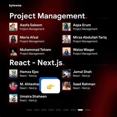 Saad Rahman On Linkedin 🏆i Have Been Recognized As A Top Performer By