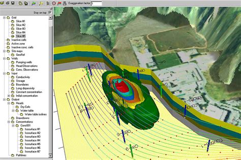 Visual MODFLOW Flex Ekotechnika