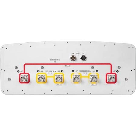 Andrew An Amphenol Company 2x 694 960 4x 1695 2690 Mhz Outdoor 6