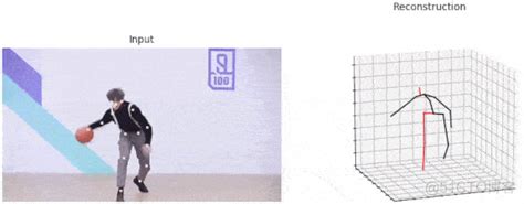 这款 python 实现的 3d 模型，可以模拟各种动作 51cto博客 python 3d模型