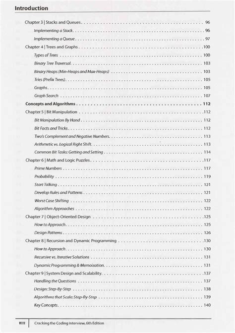 Cracking The Coding Interview